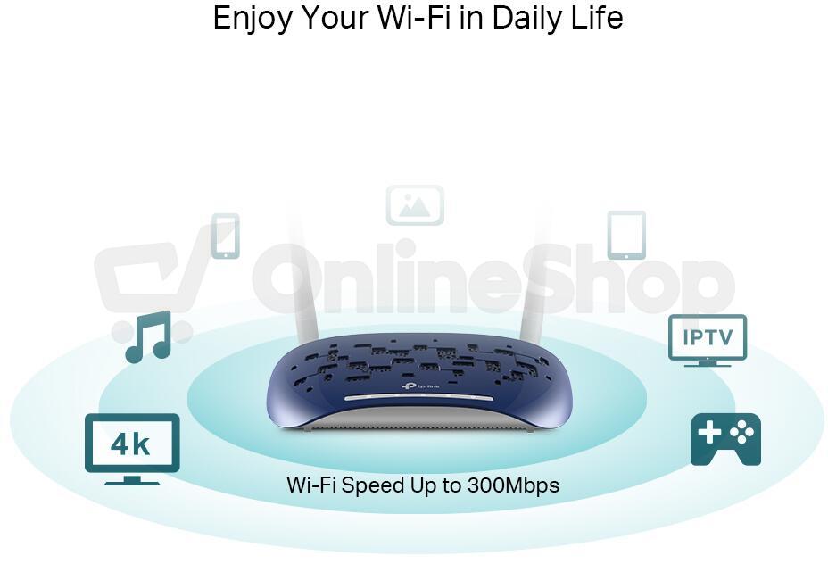 TP-LINK TD-W9960 | OnlineShop.cz