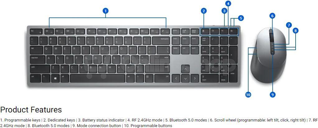Akce DELL Premier Multi-Device Wireless Keyboard and Mouse - KM7321W ...