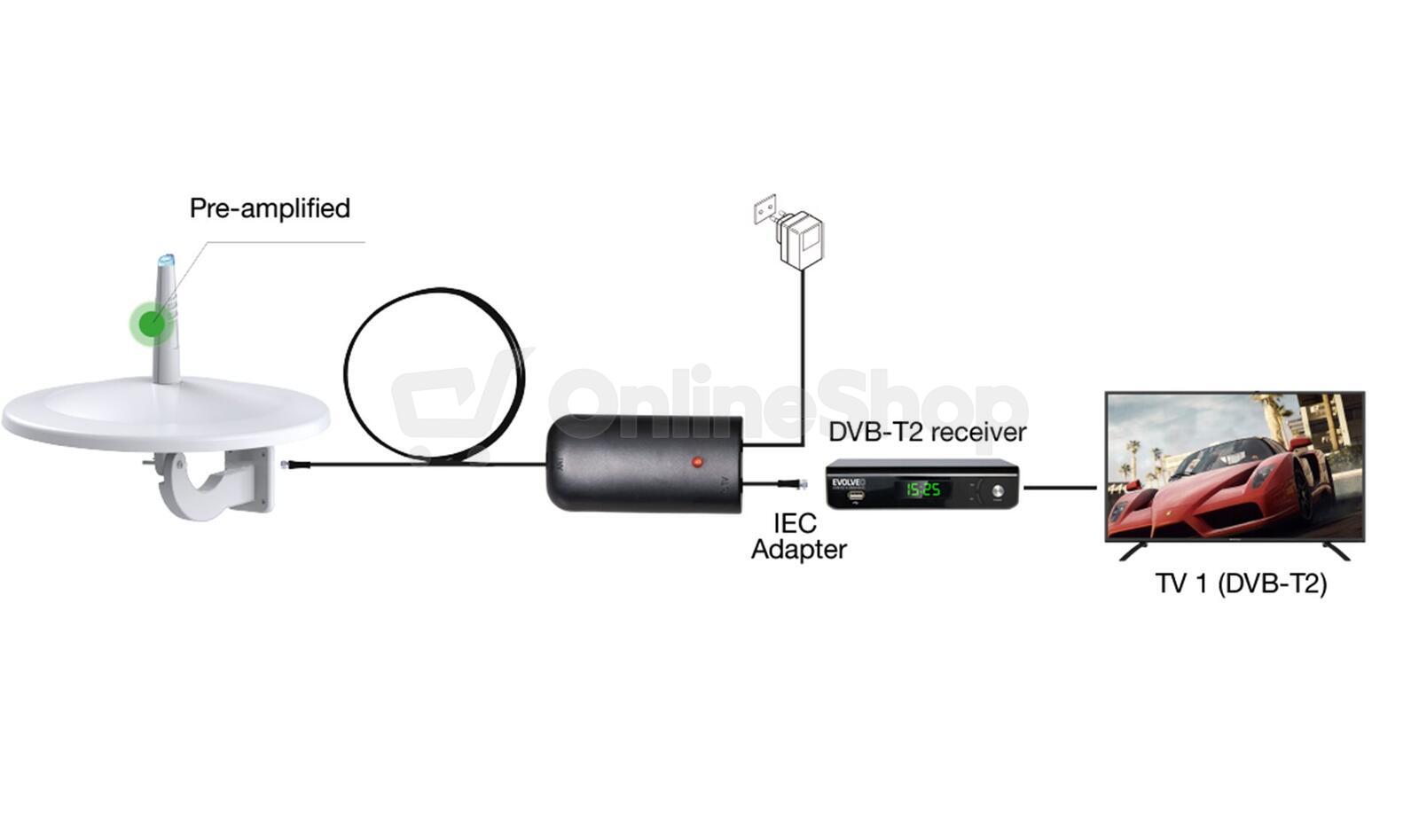 Venkovní anténa EVOLVEO Jade 3 LTE, DVB-T2, LTE filtr | OnlineShop.cz