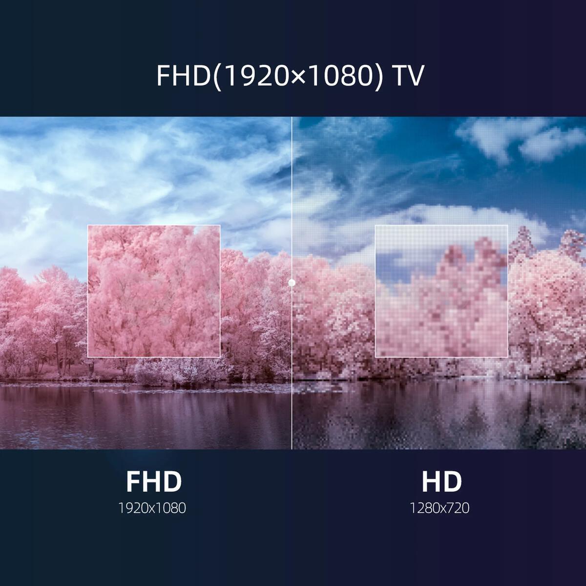 FHD LED TV CHiQ L40G7L-X | OnlineShop.cz