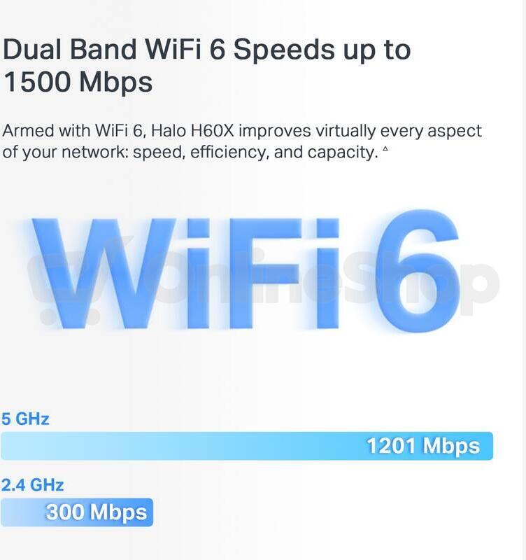 Recenze TP-Link Mercusys Halo H60X(2-pack) WiFi 6, AX1500, 3x GLAN2,4/5 ...