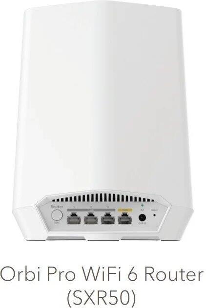 Diskuze Netgear Orbi Pro WiFi 6 AX5400 Tri-band Mesh Router (SXR50 ...