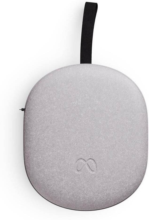 Meta Quest Compact Carrying Case, Quest 3/3S, Refreshed Compact ...