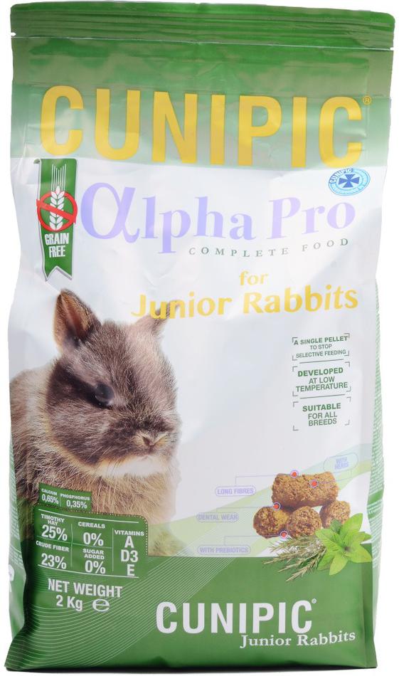 Cunipic Alpha Pro Rabbit Junior - králík mladý 1,75 kg | ONLINESHOP.cz