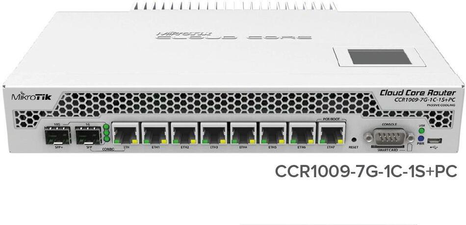Fotogalerie MIKROTIK mikroTik CCR1009-7G-1C-1S+PC | OnlineShop.cz