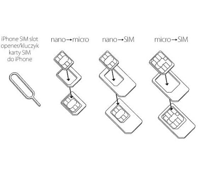 SIM adaptér set Forever microSIM 3ff-2ff nano 4ff-2ff nano 4ff-3ff s ...