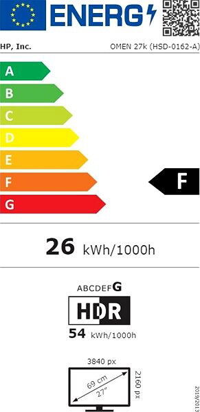 Monitor HP OMEN 27k (780G8AA#ABB) | OnlineShop.cz