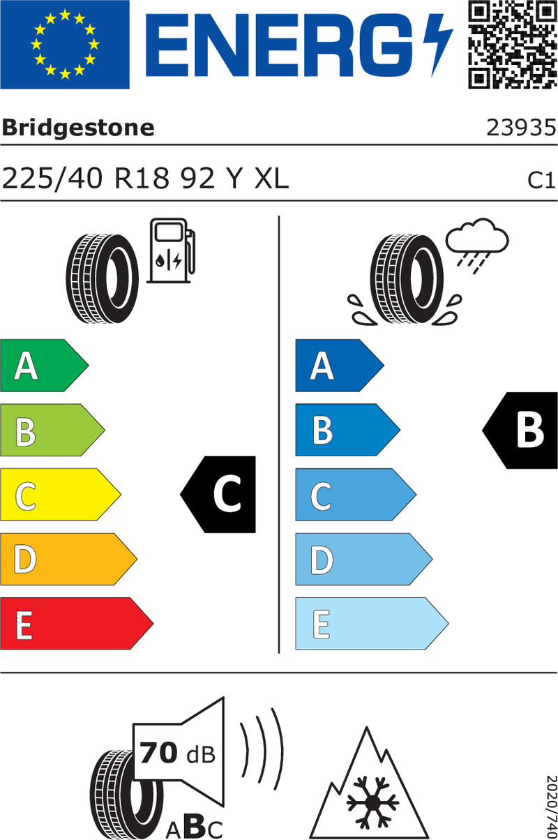 Recenze Bridgestone 225/40 R 18 92Y TURANZA ALL SEASON 6 TL XL M+S ...